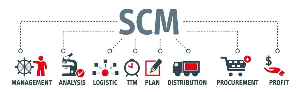 日本のモノづくりを支えるITソリューション「mcframe」～DX対応でも底力を発揮～ | Koto Online