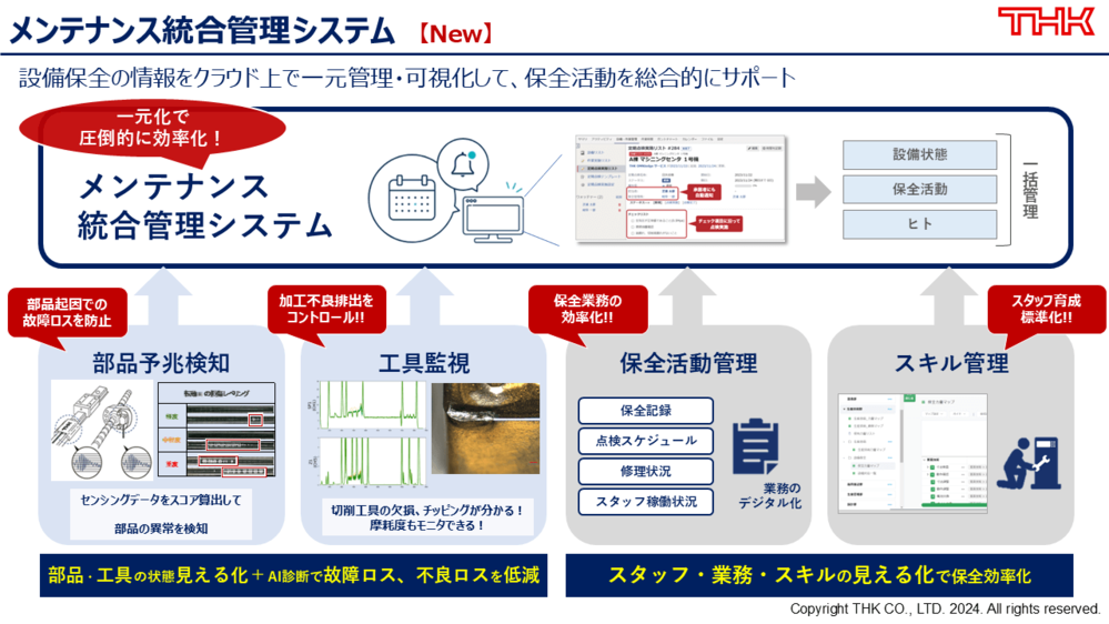 ヒトとセツビの総合効率を最大化せよ ～THKのDX支援～ | Koto Online