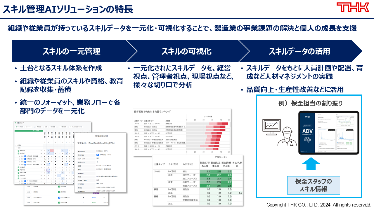 ヒトとセツビの総合効率を最大化せよ ～THKのDX支援～ | Koto Online