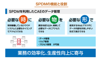 SPDMとは？製造業のCAE解析を支える3つのメリット | Koto Online