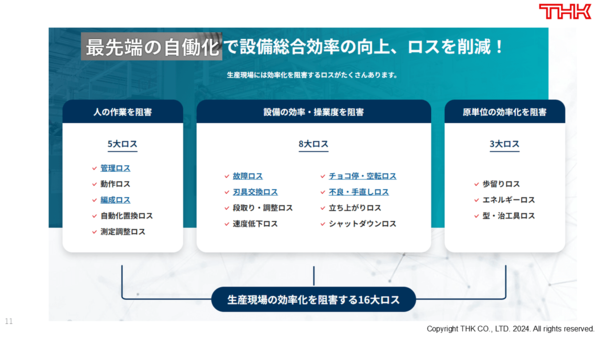 ヒトとセツビの総合効率を最大化せよ ～THKのDX支援～ | Koto Online